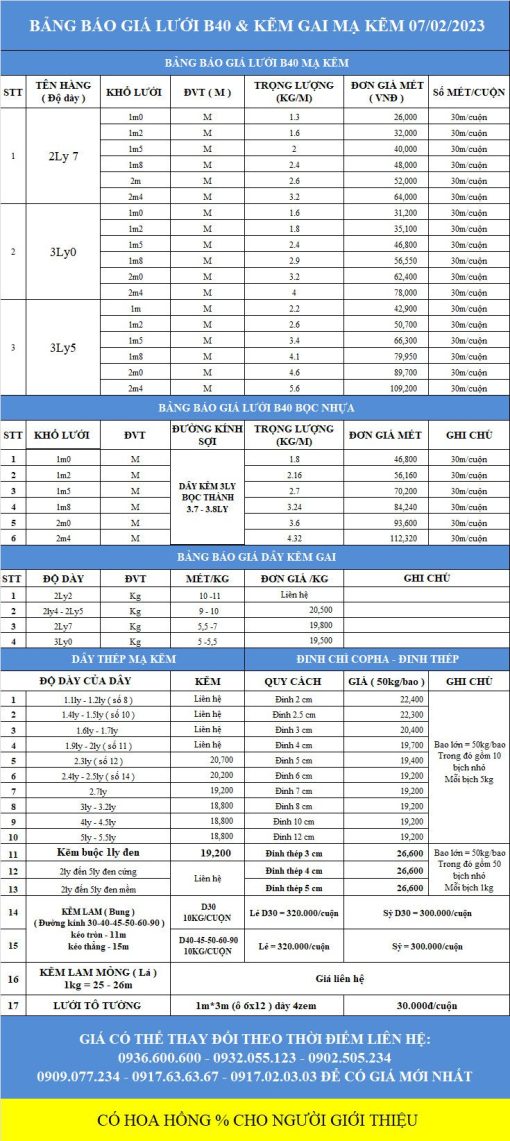 Lưới Rào B40 ™ Năm 2025